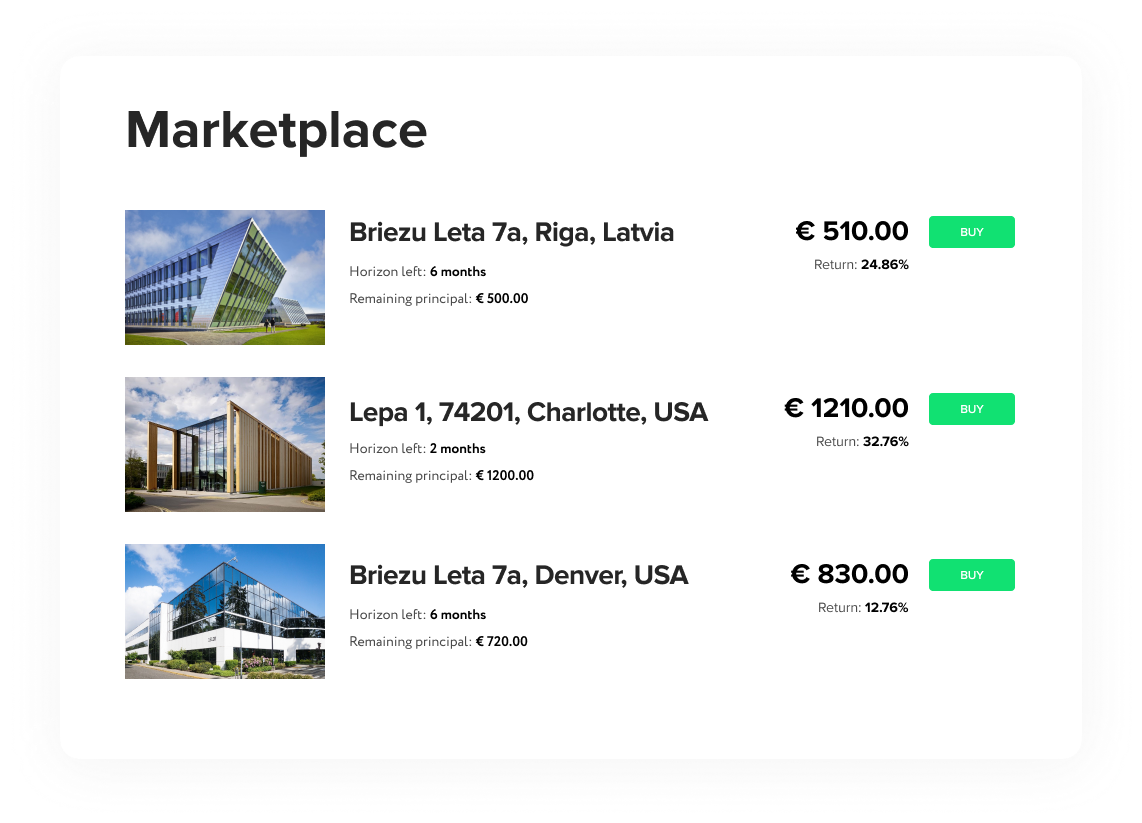 How to Create a Peer to Peer Lending Platform | HES FinTech