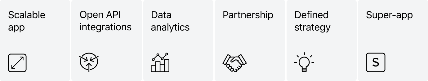 Financial Super-Apps: Do You Need to Build Your Own? | HES FinTech