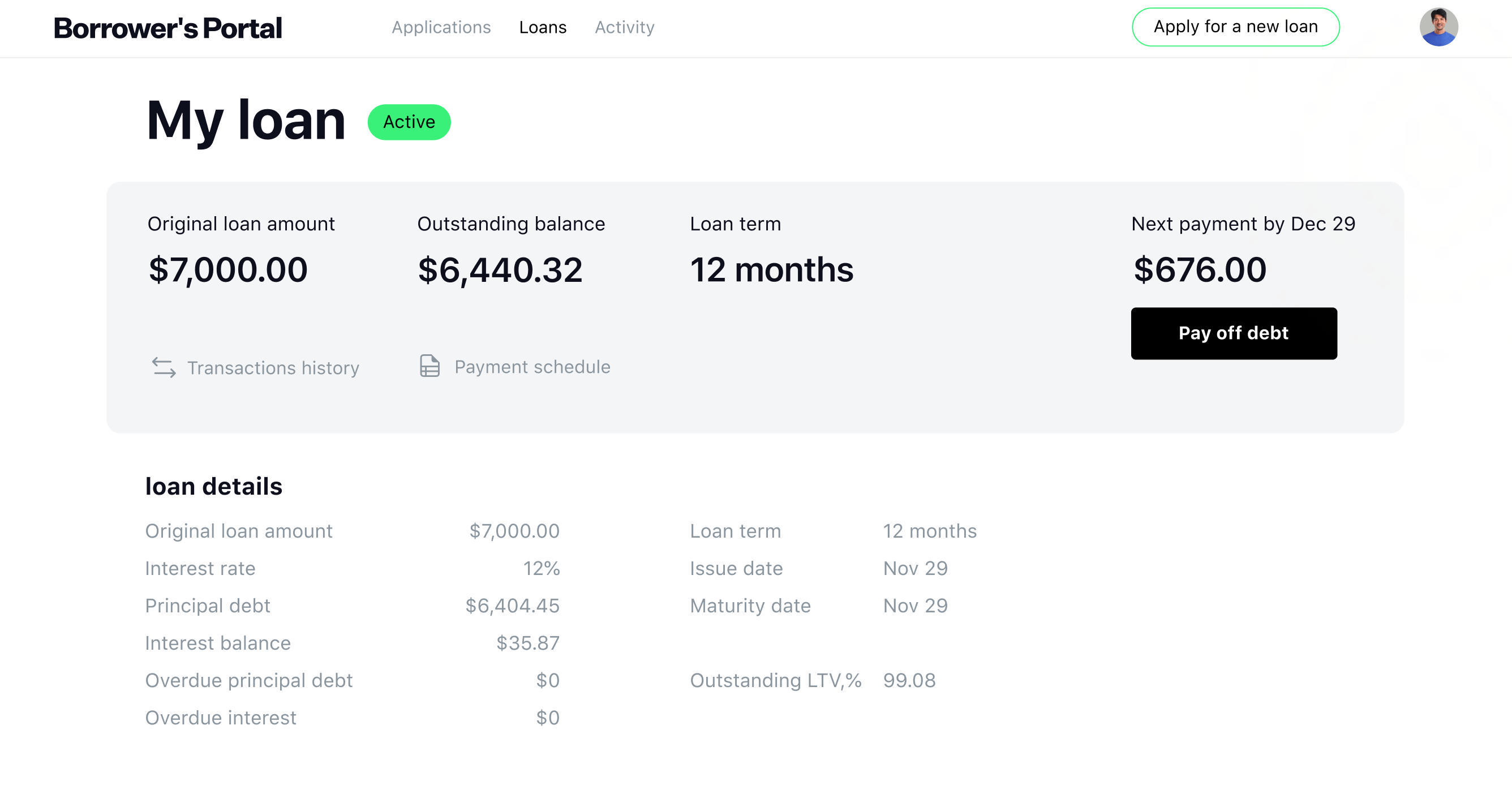 Online Lending Software & Loan Automation Systems | HES Fintech
