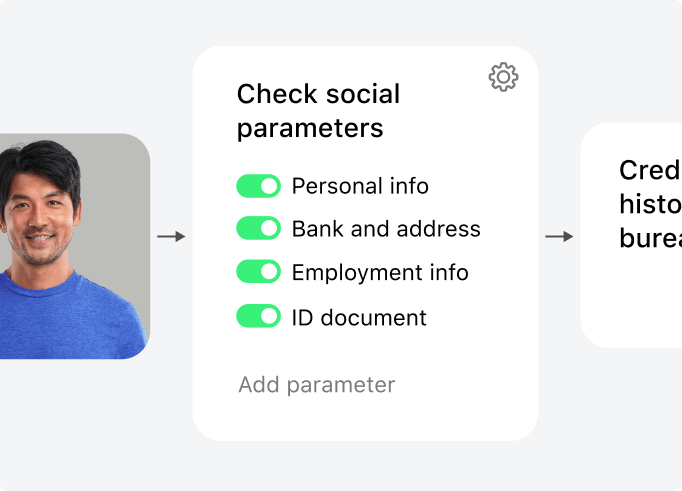 Microfinance System | MFI Software | AI Micro Loan Management Software